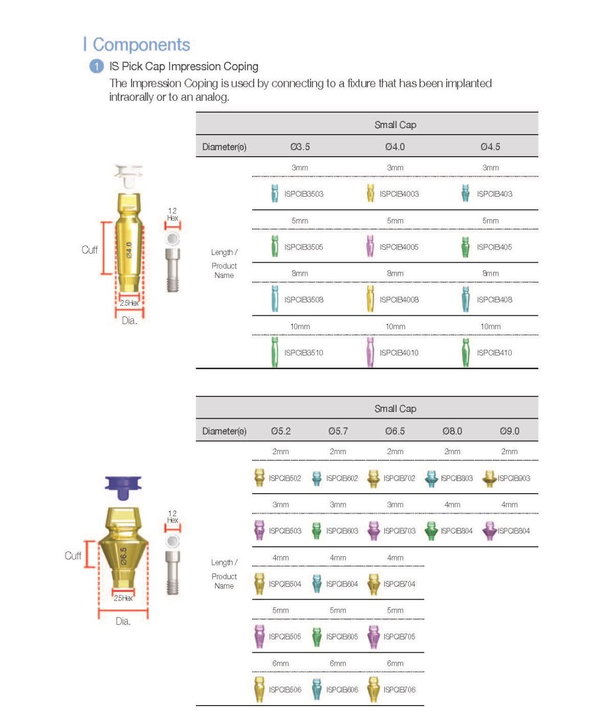 Neo PickCap Impression Kit