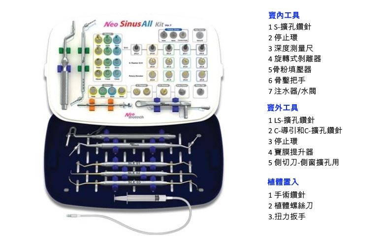 Neo Sinus All Kit(上顎竇 All 套件)