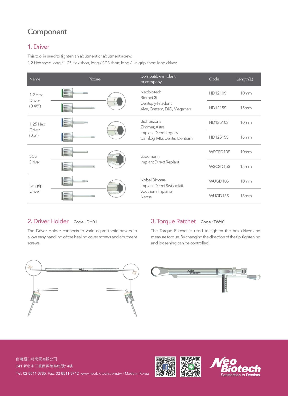 Universal Prosthetic Kit